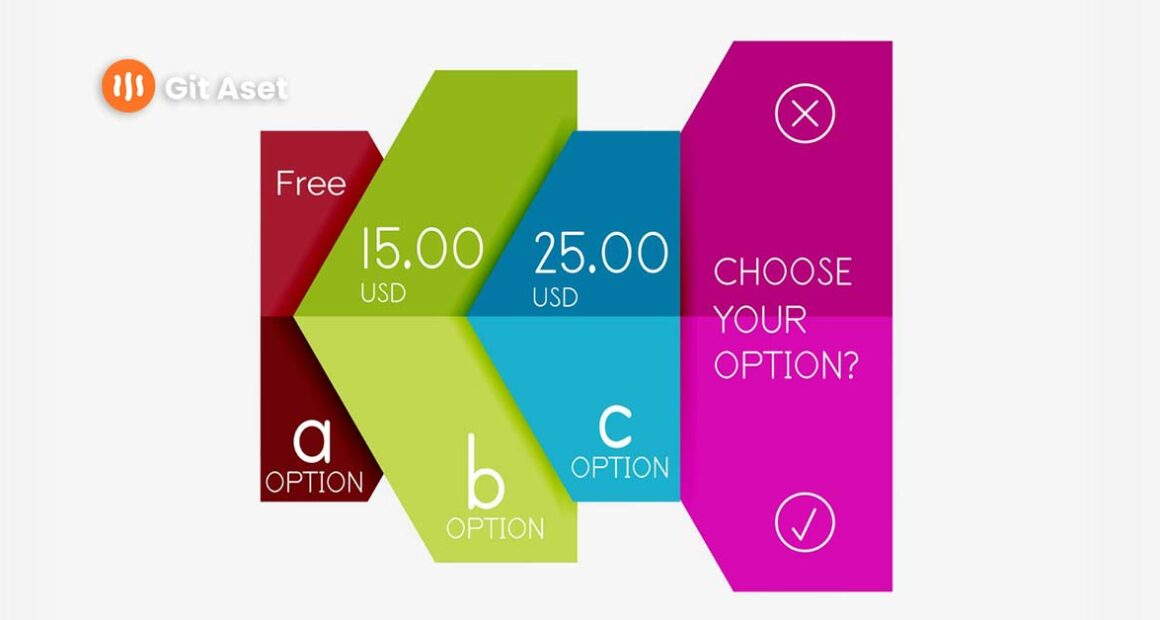 Tips Template Archives - Git Aset Blog